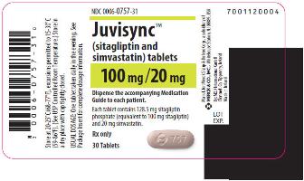 Juvisync is the First Combination Drug for Cholesterol and Diabetes
