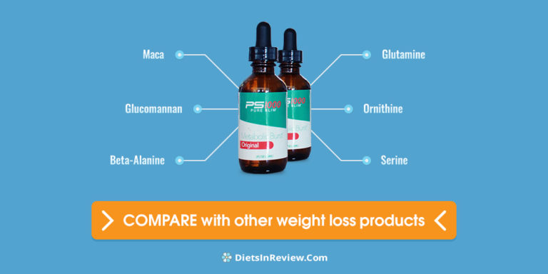 NEW PS1000 Review 2024 [WARNING]: Does It Really Work?