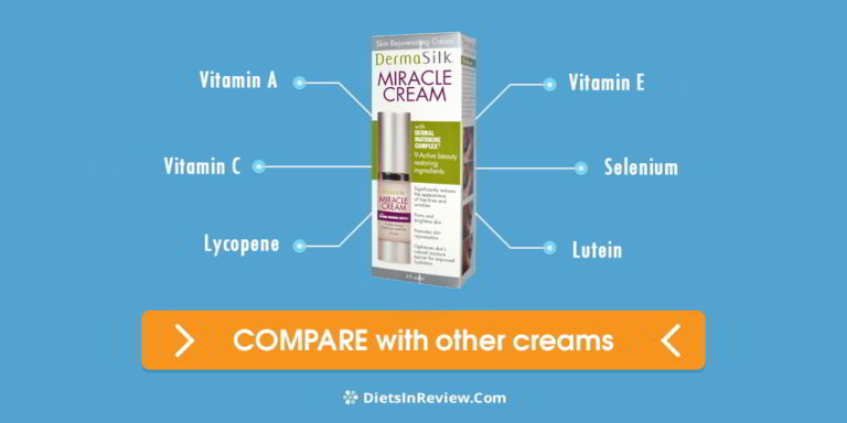 DermaSilk Review: Don’t Buy Before You Read This!