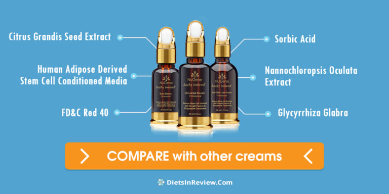 NuGene Review: Don’t Buy Before You Read This!