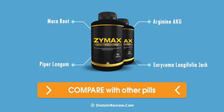 Zymax Review: Don’t Buy Before You Read This!