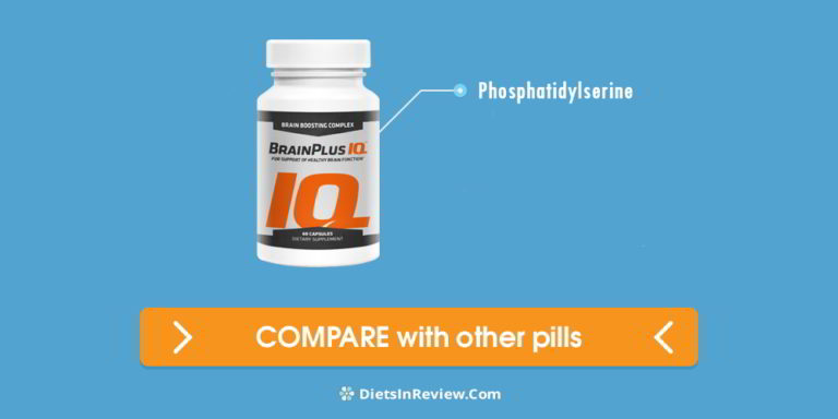 BrainPlus IQ Review: Don’t Buy Before You Read This!