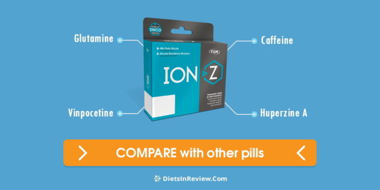 Ion Z Review: Don’t Buy Before You Read This!