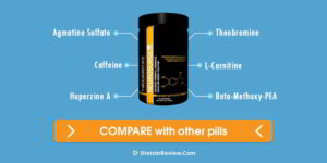 NeuroSurge Review: Don’t Buy Before You Read This!