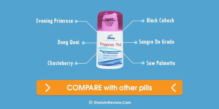 Progensa Plus Review (UPDATED 2025): Don’t Buy Before You Read This!