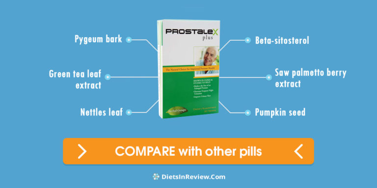 Prostalex Plus Review