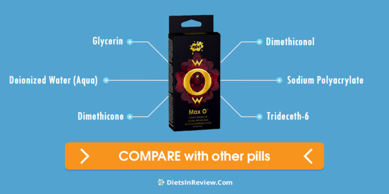 Wet Wow Max O Female Arousal Gel Review (UPDATED 2025): Don’t Buy ...