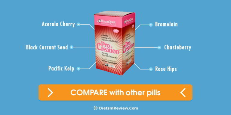 Procreation Female Fertility Review (UPDATED 2025): Don’t Buy Before ...