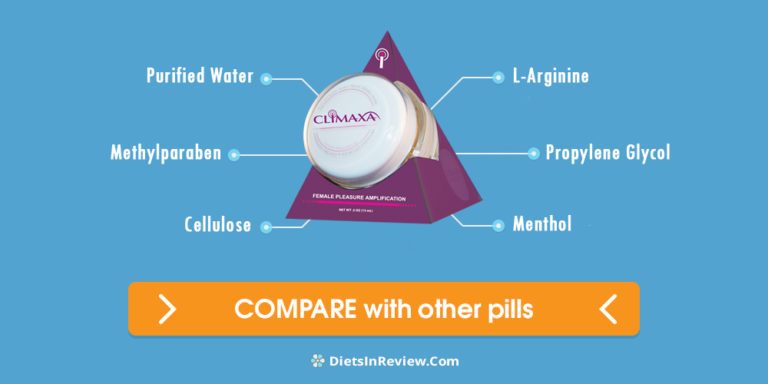 Climaxa Review (UPDATED 2025): Don’t Buy Before You Read This!