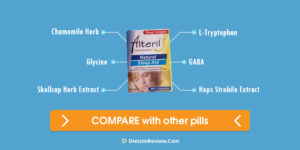 NEW Alteril Review 2025 [Warning]: Does it Really Work?