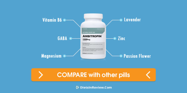 NEW Ambitropin Review 2025 [WARNING]: Does It Really Work?