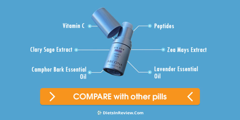 Arcona Eye Dew Plus Review (UPDATED 2025): Don’t Buy Before You Read This!