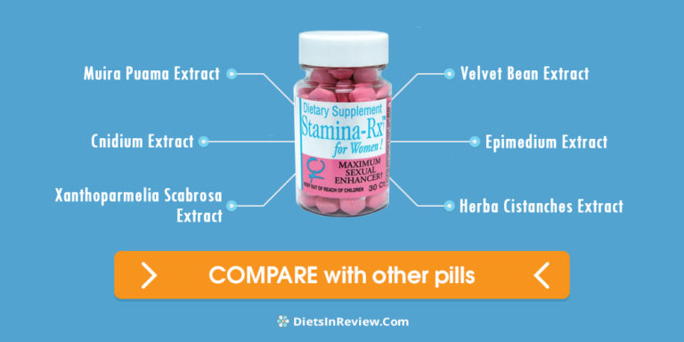 NEW Stamina Rx For Women Review 2025 [WARNING]: Does It Really Work?